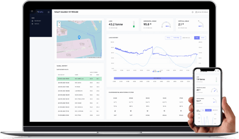 Straatman mooring systems - Scandinavia's Safe Haven for Maritime Equipment
